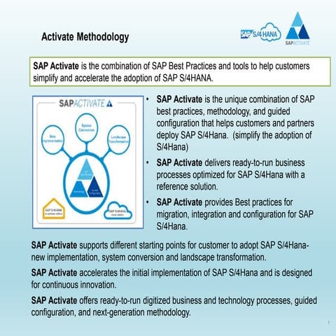 SAP Activate Methodology for S/4HANA Implementation | PPT