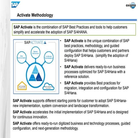 SAP Activate Methodology for S/4HANA Implementation | PPT