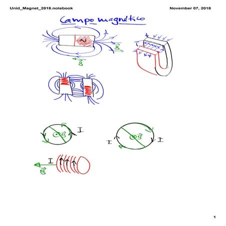 Activ clase magnet_2019 | PDF