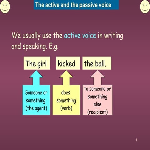 Active Voice and Passive Voice.ppt 4TH G | PPT