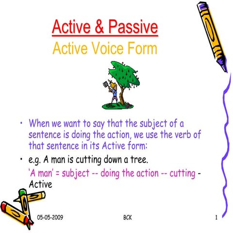 active-passive.forms in English useful in classroom | PPT