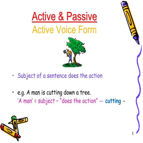 PPT PASSIVE VOICE KELAS 9.pptx