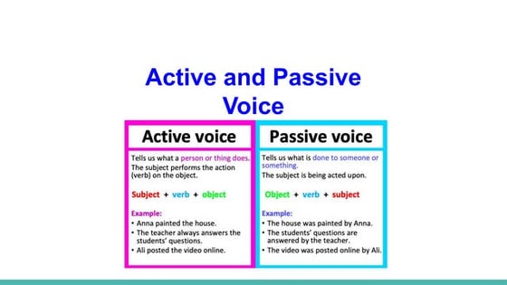 QUARTER 1 WEEK 5 ORAL COMMUNICATION IN CONTEXT | DOCX