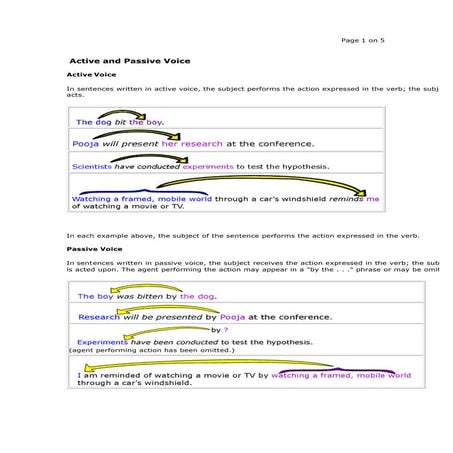 Mastering Active and Passive Voice for Clear Writing | PDF
