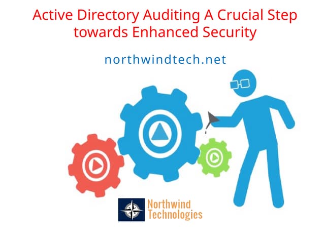 Active Directory Auditing A Crucial Step towards Enhanced Security.pptx Active Directory Auditing A Crucial Step towards Enhanced Security.pptx