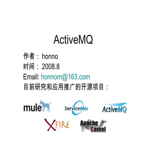 Active Mq JMS | PPT