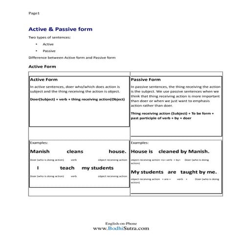 Active _passive_voice | PDF | Needlework | Arts and Crafts
