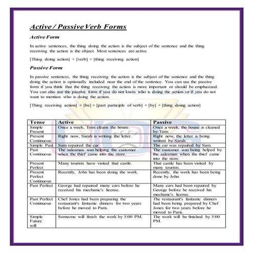 Active/passive sentences | PDF