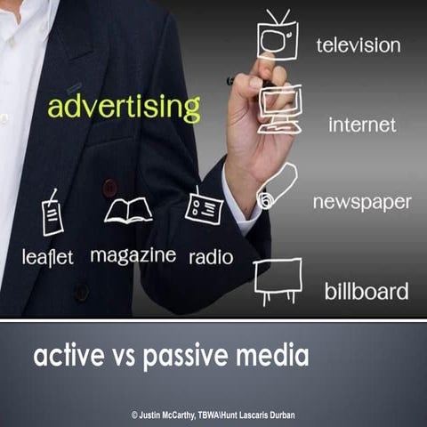Active vs passive media | PDF