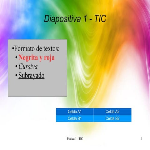 Tasca repàs monomis | PDF