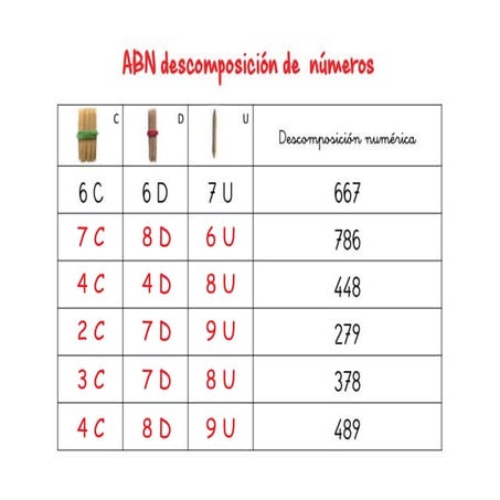 Actividad 2 corregida | PPT