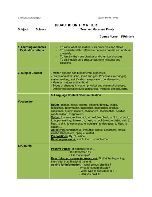 The states of matter lesson plan | DOC | Physics | Science
