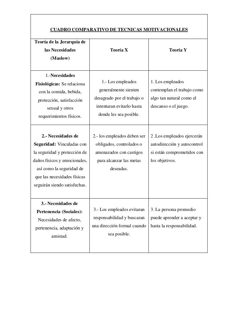 Actividad 4 Cuadro Comparativo