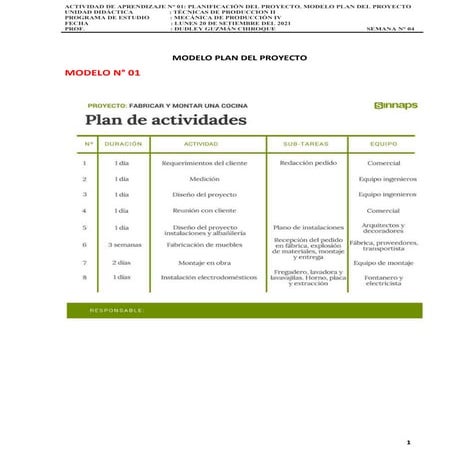 ACTIVIDAD DE APRENDIZAJE N° 01 PLANIFICACIÓN DEL PROYECTO. MODELO PLAN ...