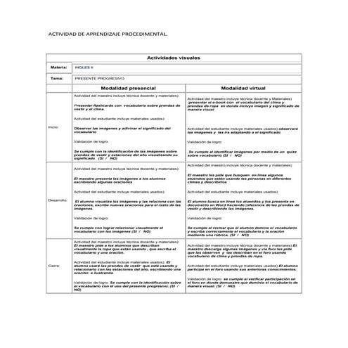 Actividad de aprendizaje procedimental | PDF