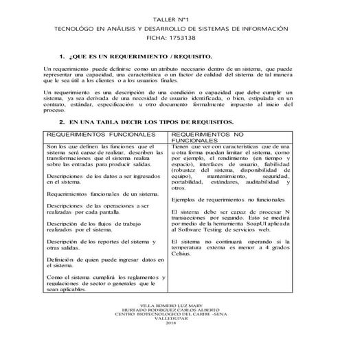 Actividad de requisitos | DOCX