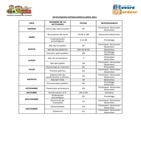 Actividades extracurriculares | DOCX