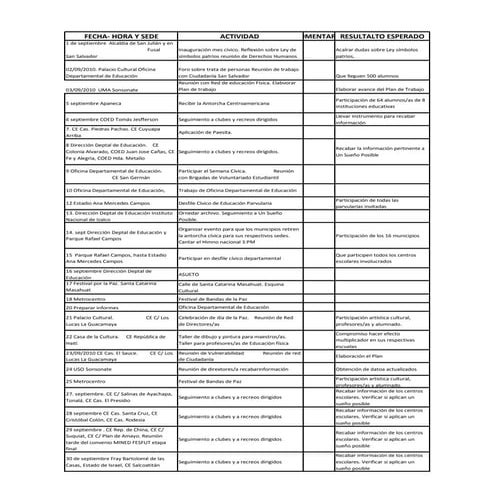 Actividades para septiembre | PDF