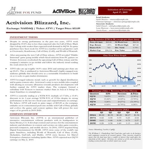 Activision Blizzard, Inc. (ATVI) Initiating Coverage Report | PDF