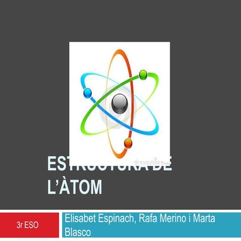 Activitat 2. unitat didactica | PPTX