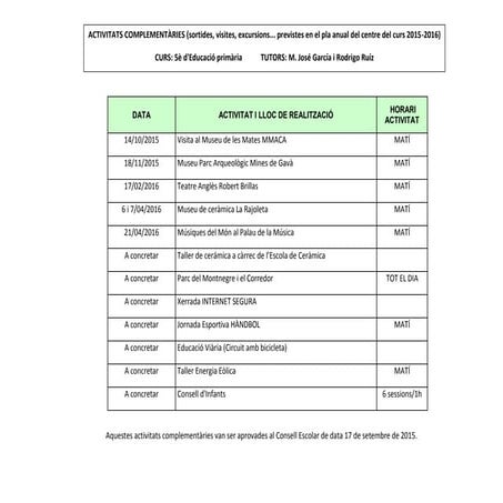 Activitats complementàries 5è 2015 16 | PDF