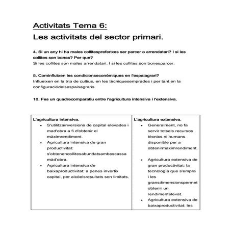 Activitats tema 6 | PDF