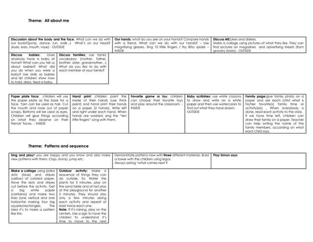 BASIC-LEARNING-KIT.pptx Basic learning kit | PPTX