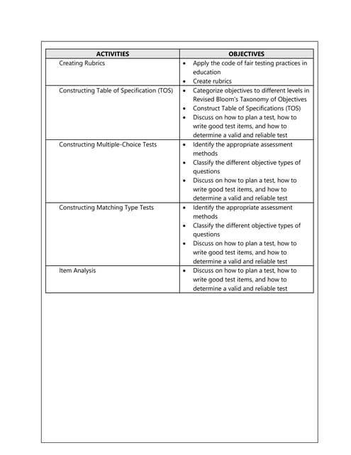 Verbal at di verbal na komunikasyon | PPTX