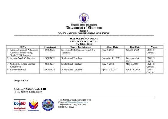 SCI-MATH-Month-2024.pptxcffffffffffffffff | PPTX | Science