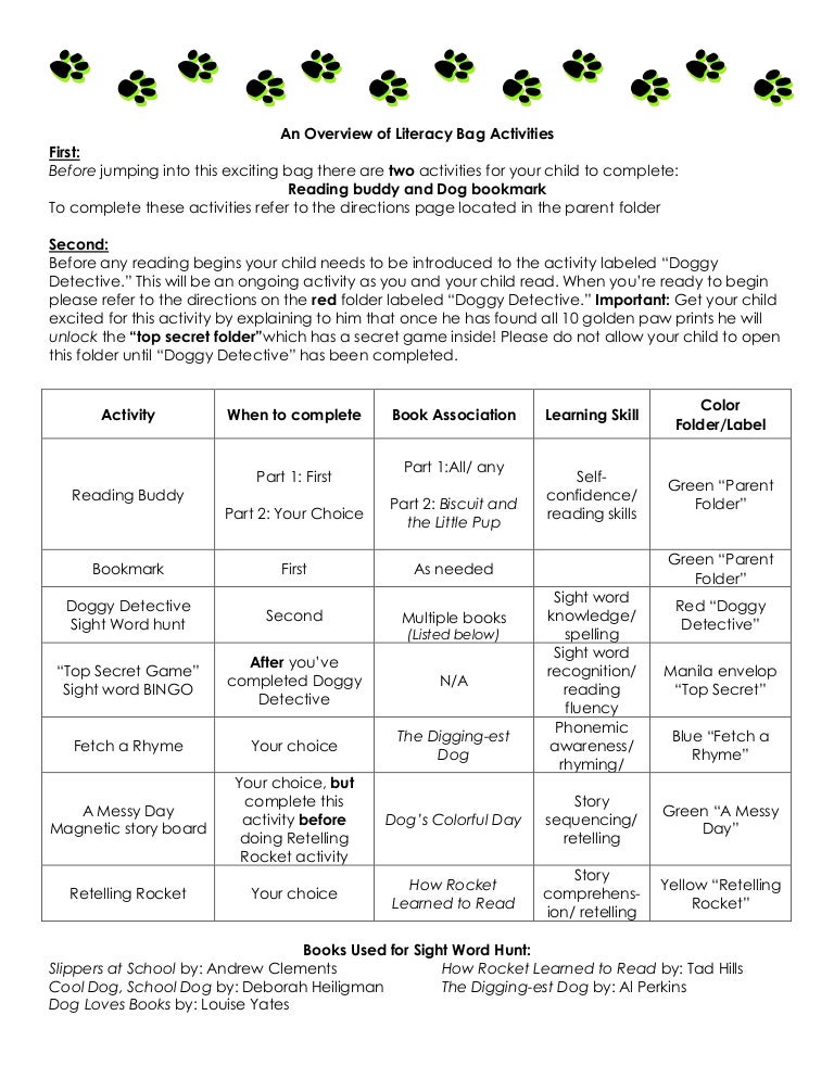 Activities overview for parents