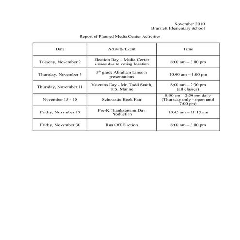 Activities report | DOC