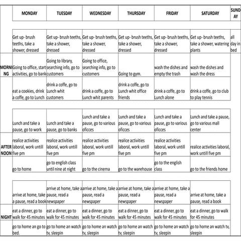 Activities week | PPTX