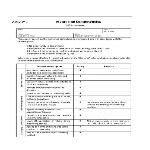 ACTIVITY-1-Mentoring-Competency-Assessment-Test-1.docx
