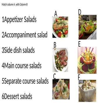 Classification of Salads According to their Functions in the Meal..pptx