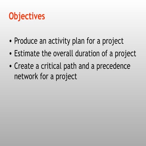 activity-diagrams_for_SPM_BCA - Copy.ppt