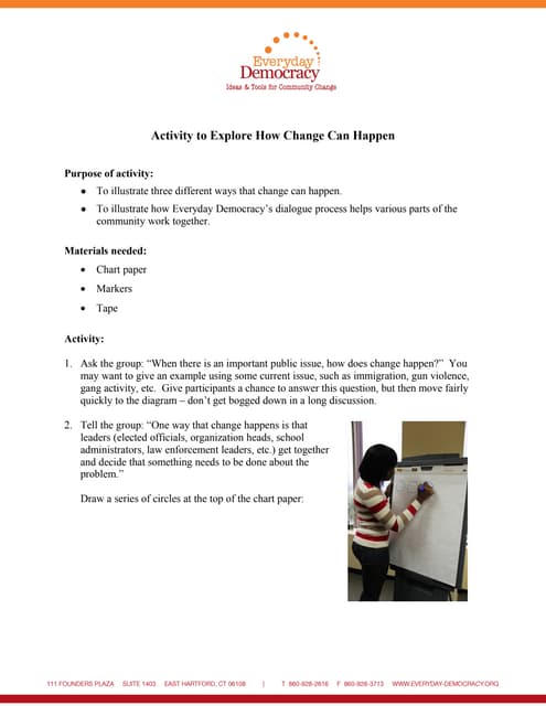 Community action | PPTX