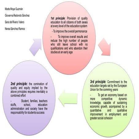 Activity1.1.1 | DOCX