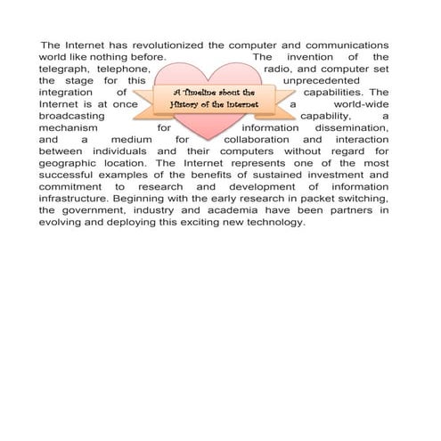 Activity 10 timeline history of internet | DOCX | Internet | Computing
