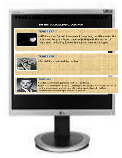 Timeline History of the Internet | DOCX