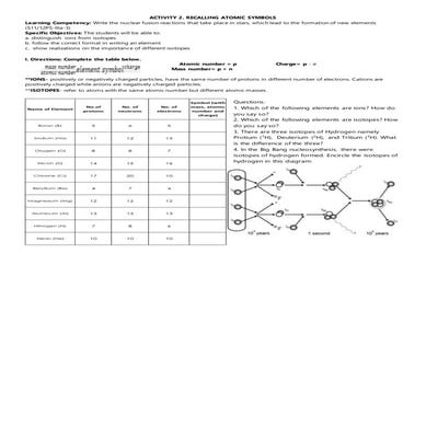 Activity 2.nucleosynthesis | DOCX
