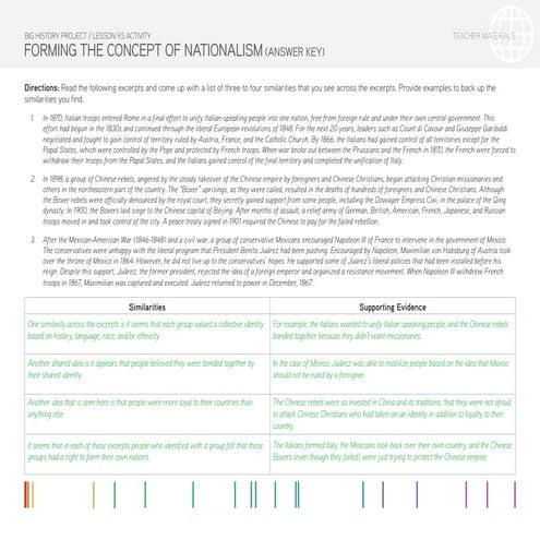 Lesson 9.5 Activity: Forming the Concept of Nationalism | PDF