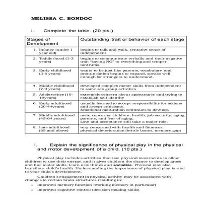 Miller Function and Participation Scales | PPTX