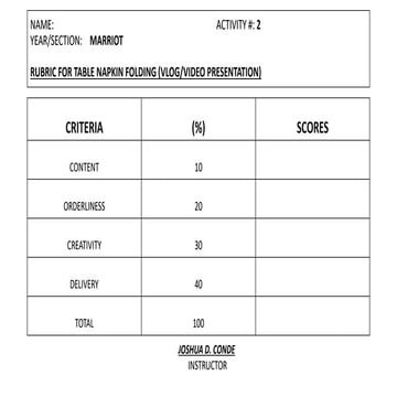 ACTIVITY 2 TABLE NAPKIN FOLDING.pptx
