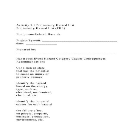 Activity 5.1 Preliminary Hazard ListPreliminary Hazard List .docx