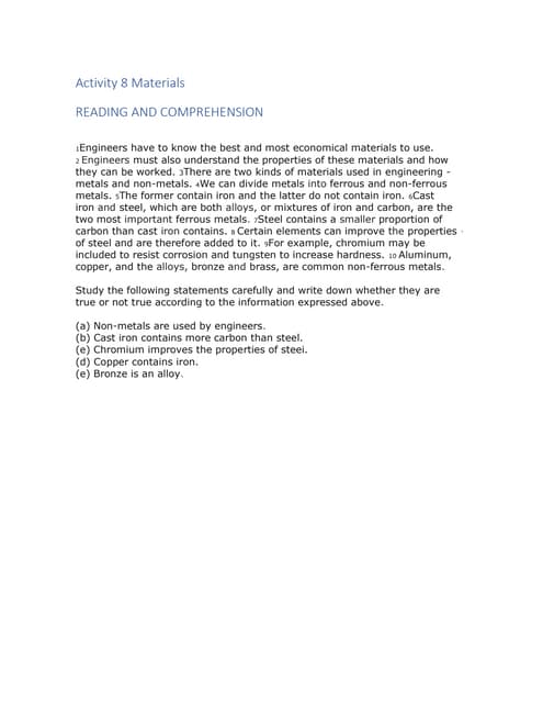 Activity 14 components and assemblies | PDF