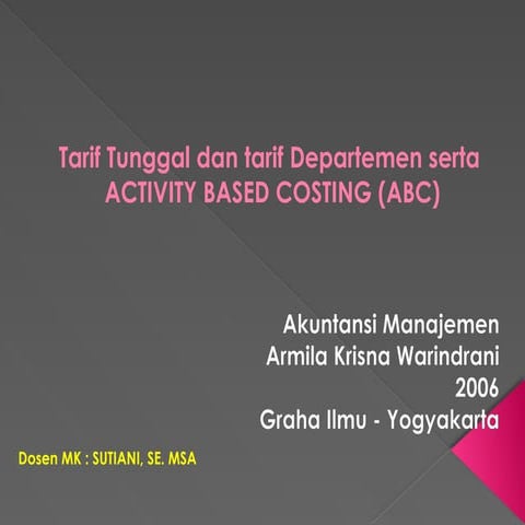 ACTIVITY BASED COSTING (ABC) 3 abs 3.pptx