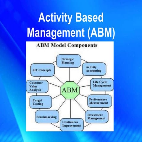 Activity based management fall 2016 | PPTX