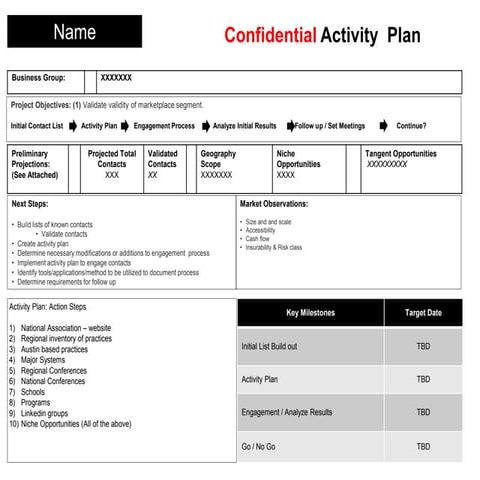 Activity Charter - Draft.pptx