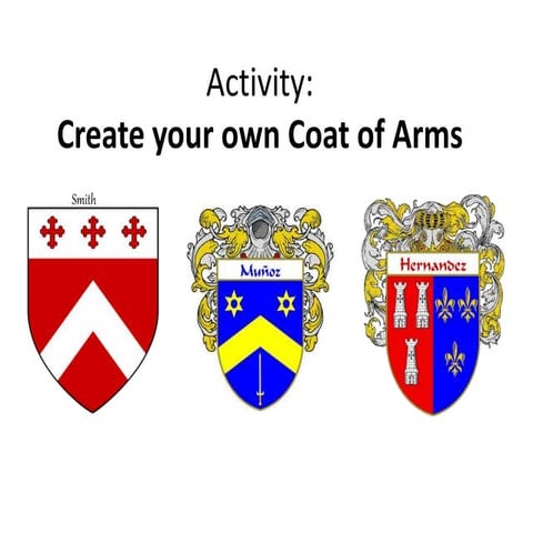 Activity coat of arms | PPTX