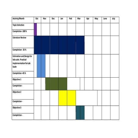 Activity edited | DOCX | Science